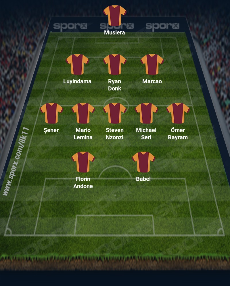 F K Sporx lk11