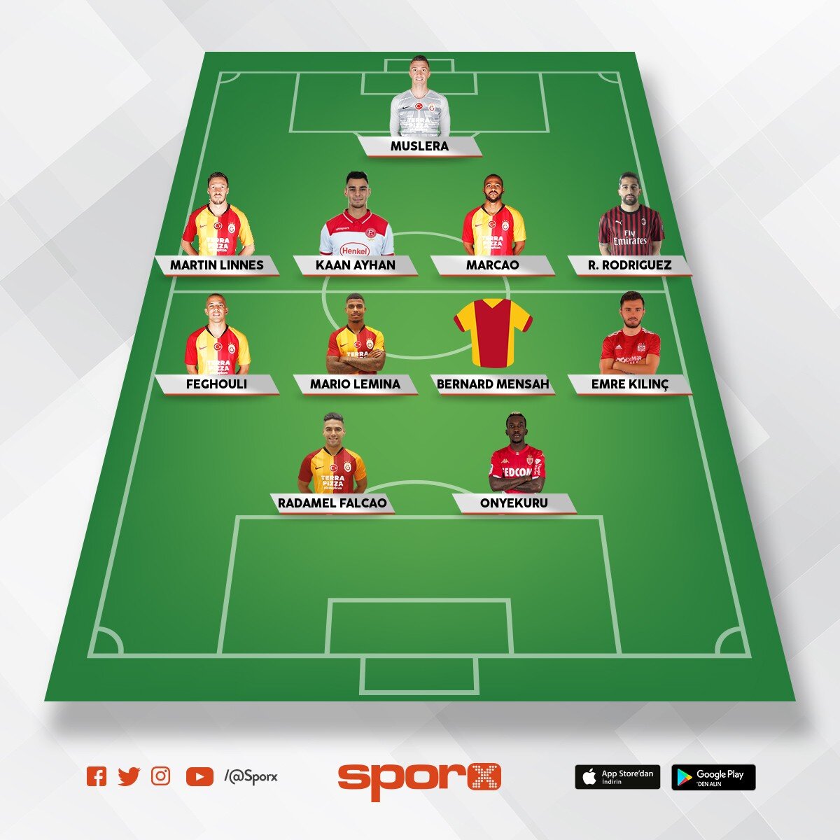 GS 5 Transfer Ile ampiyon Sporx lk11 GS 5 Transfer Ile ampiyon Sporx lk11