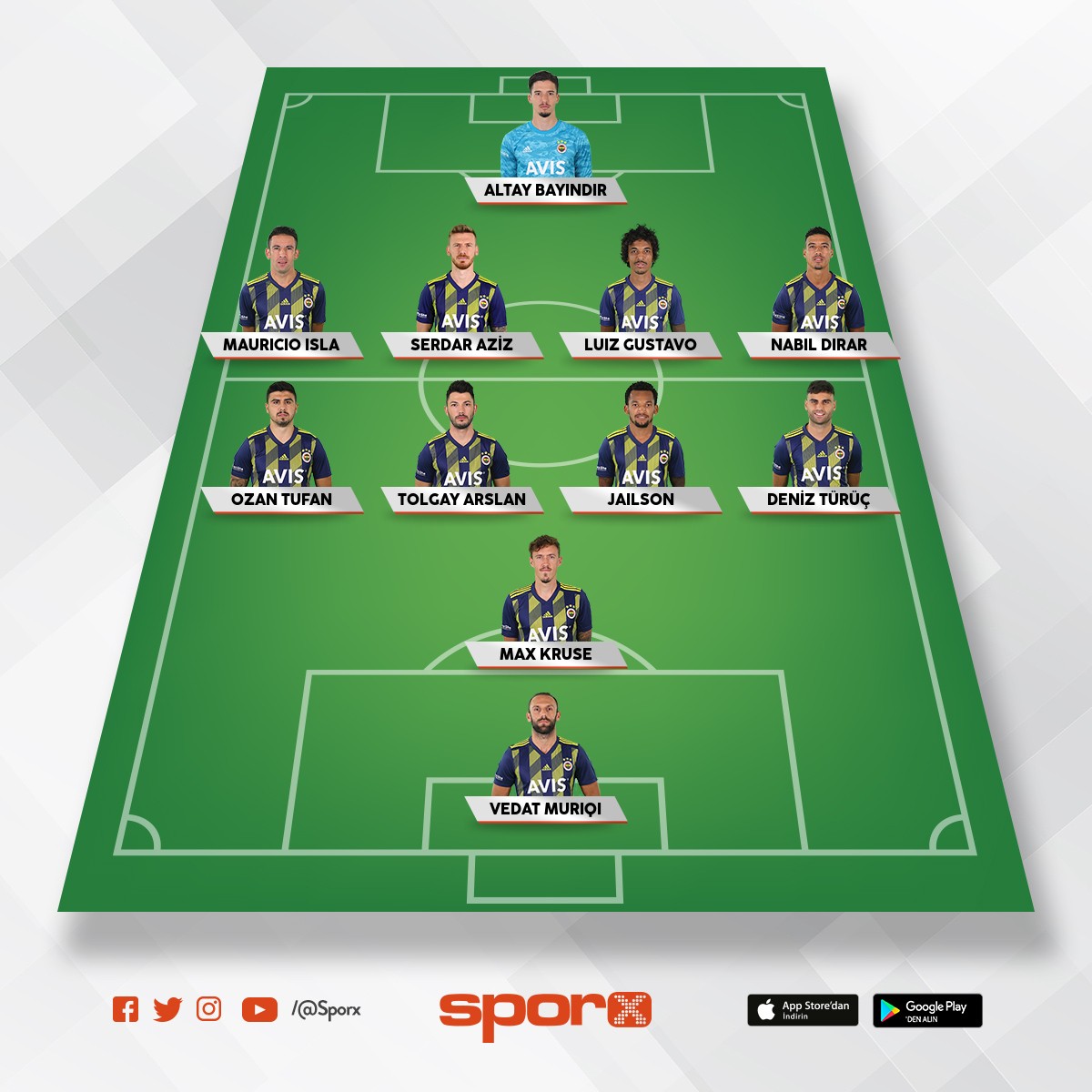 Bu Kadro I Yapar Sporx lk11 Bu Kadro I Yapar Sporx lk11