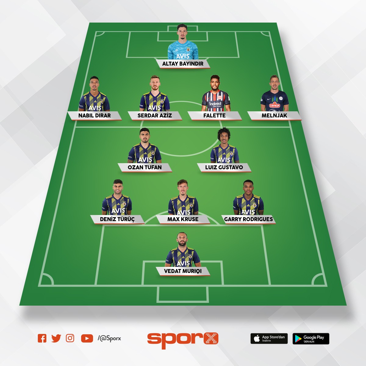 is-yapar-sporx-lk11