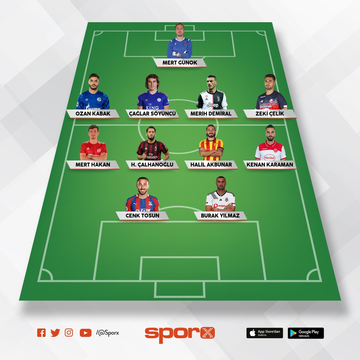 Avrupa 2020 Aday Kadro Sporx lk11 avrupa-2020-aday-kadro-sporx-lk11