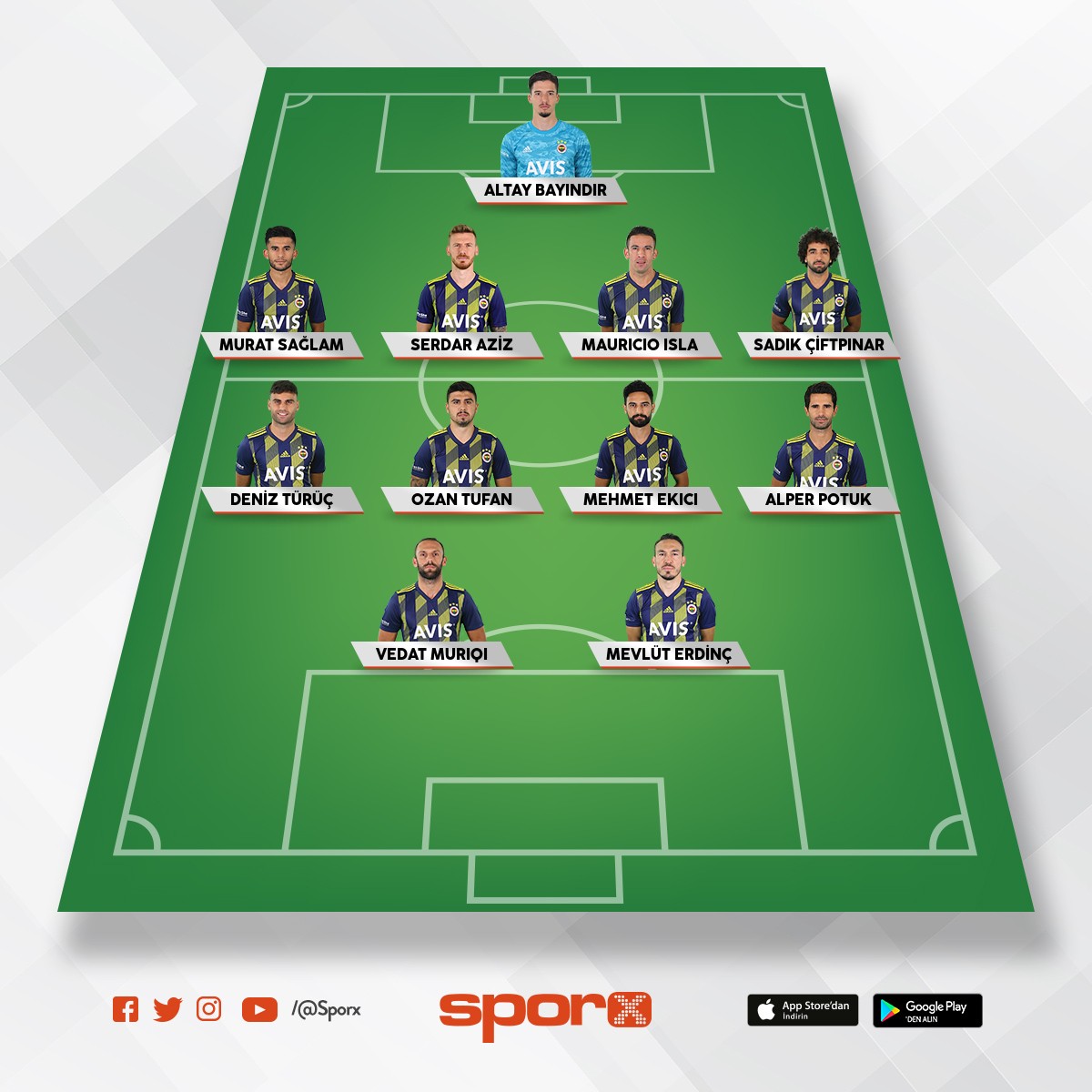 FB GS Kadrosu Sporx lk11 FB GS Kadrosu Sporx lk11
