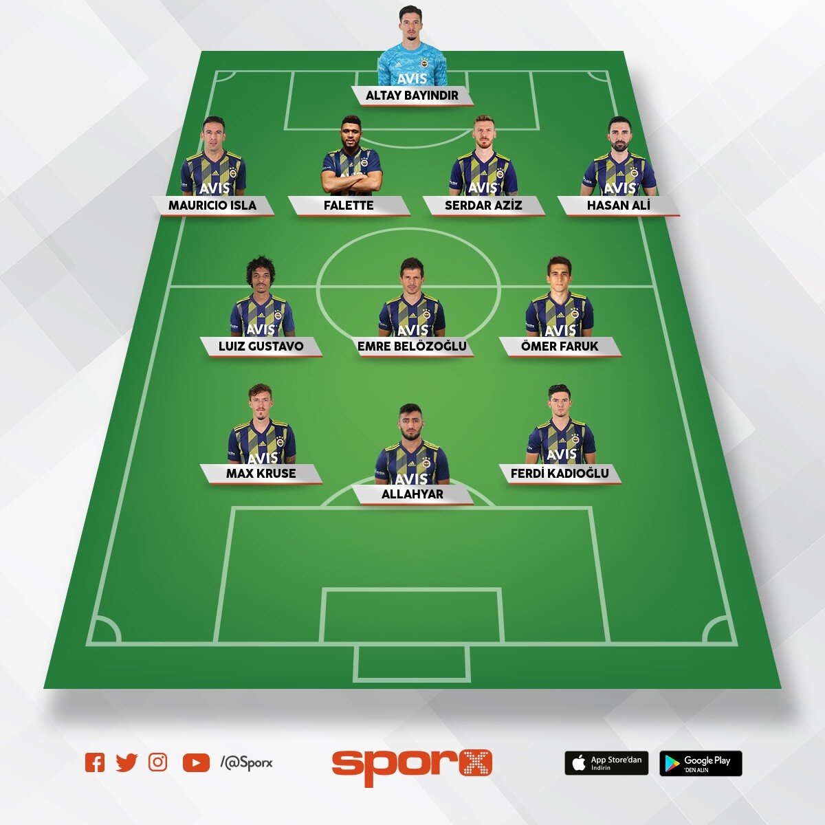 KADRO BOLE OLUR Sporx lk11 KADRO BOLE OLUR Sporx lk11