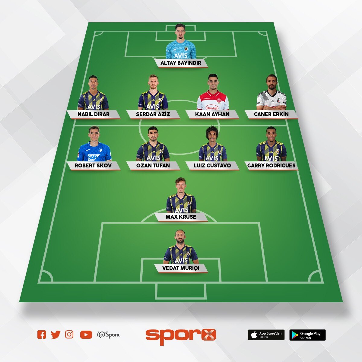 3 Transfer Laz m Sporx lk11 3-transfer-laz-m-sporx-lk11