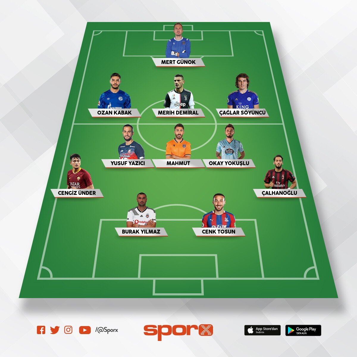 Sercan zdemir Euro 2021 Sporx lk11