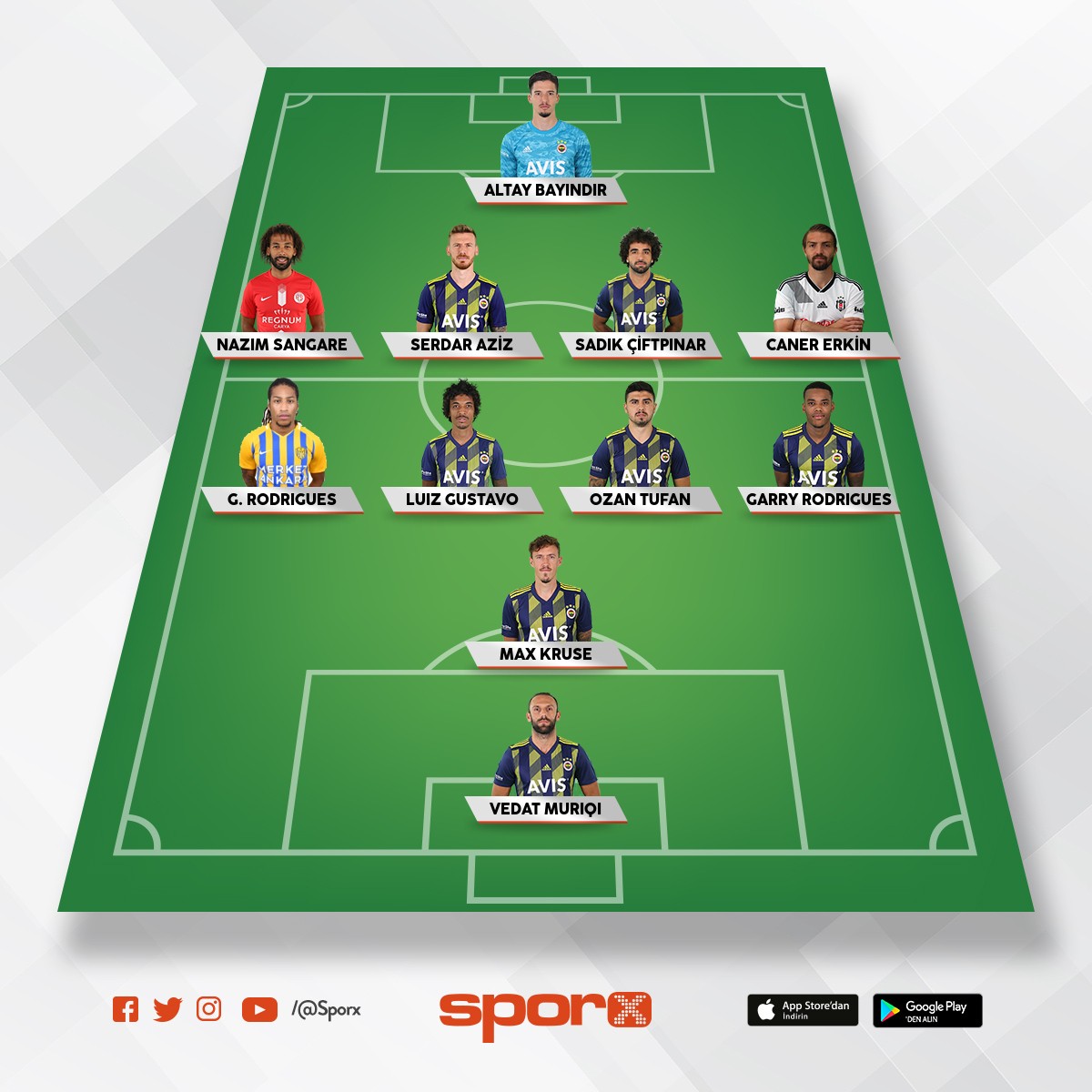 Mcg Sporx lk11