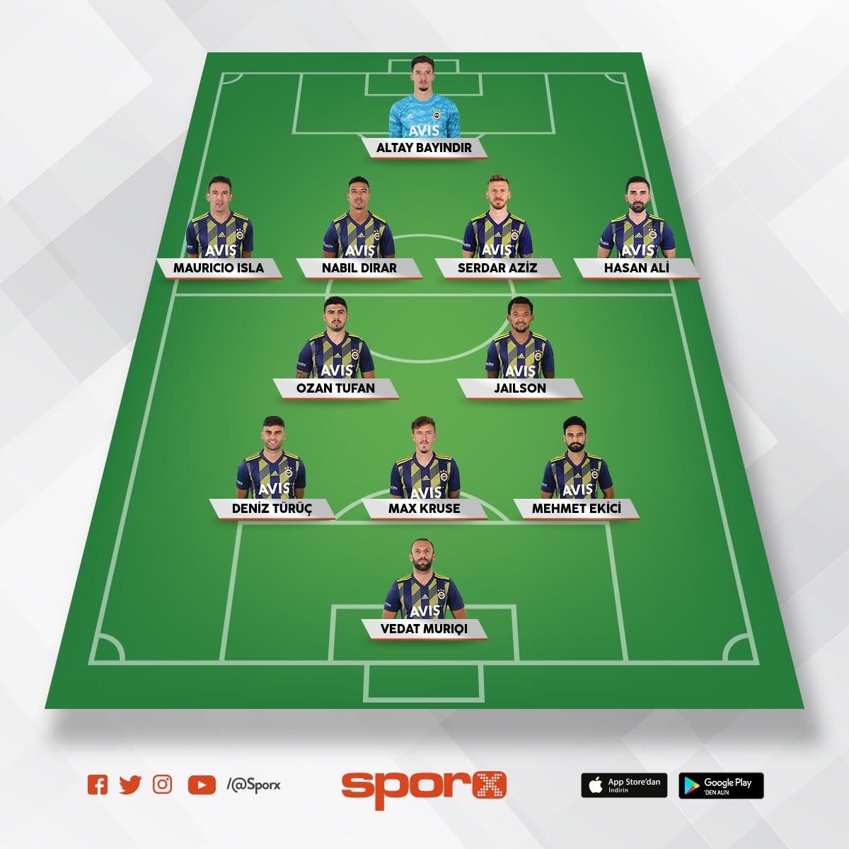 FB Vs GS Dirar Onyekuru nun Arkaya Ka mas n nlerdi Sporx lk11