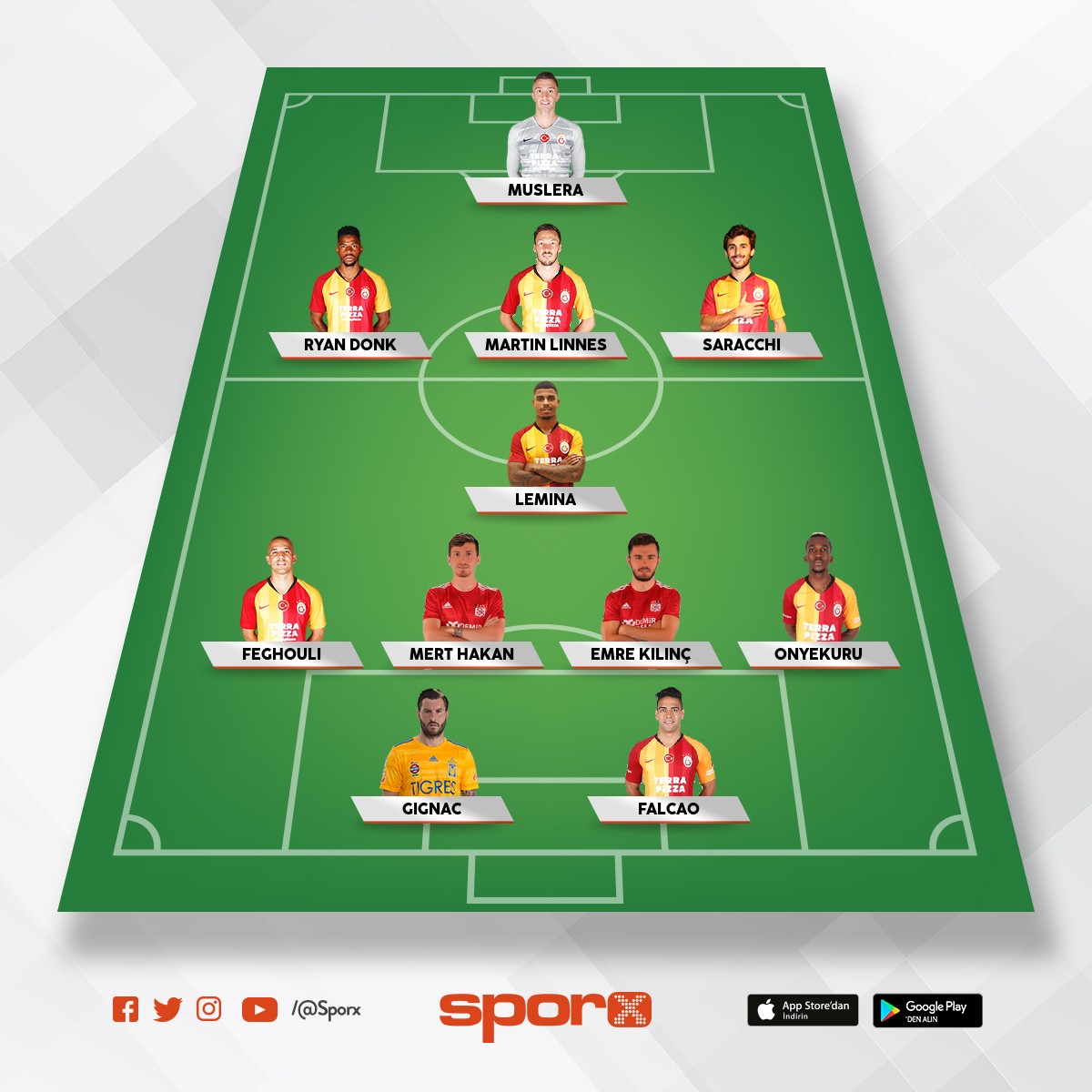 3142 Sporx lk11