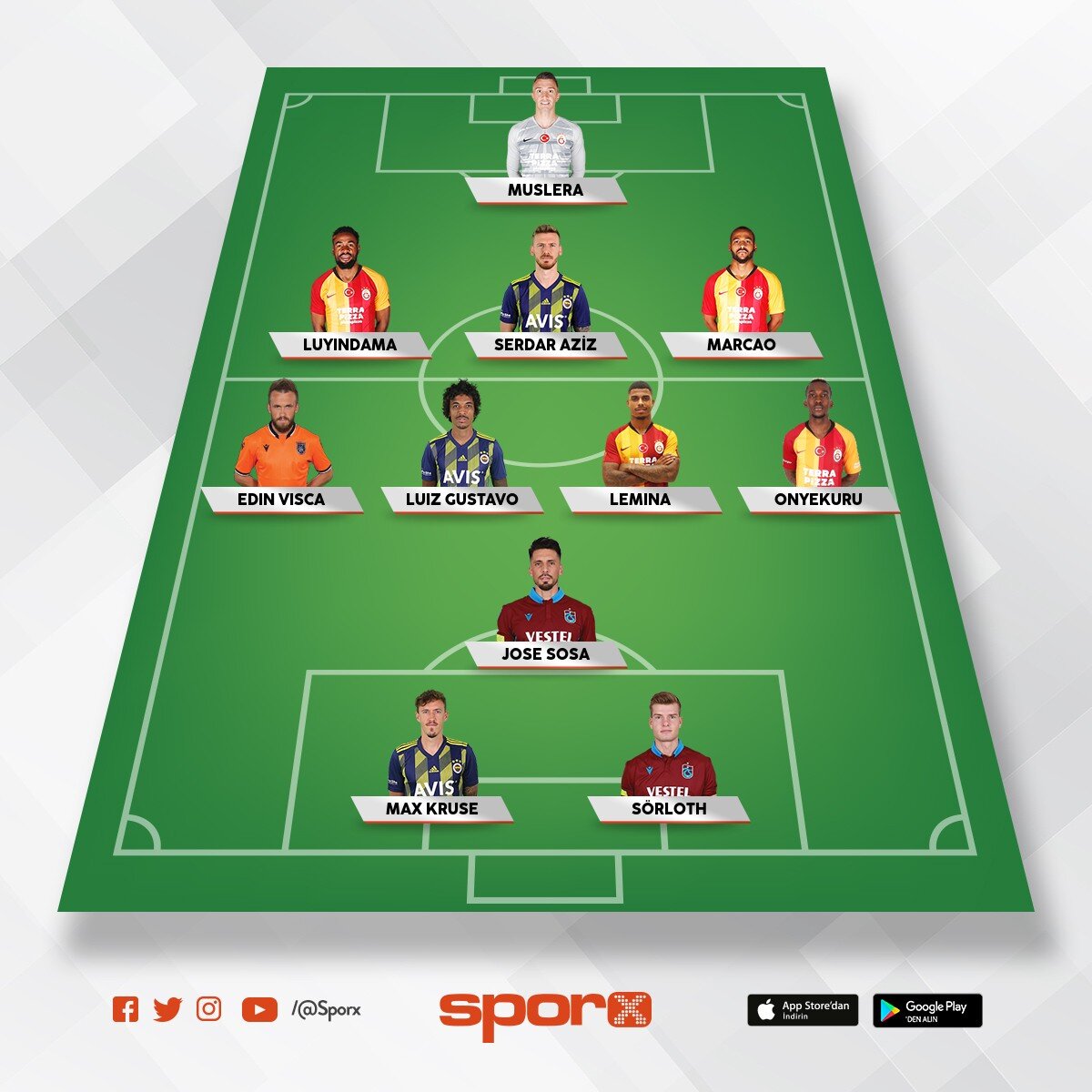 CL YARI FINAL Sporx lk11 CL YARI FINAL Sporx lk11
