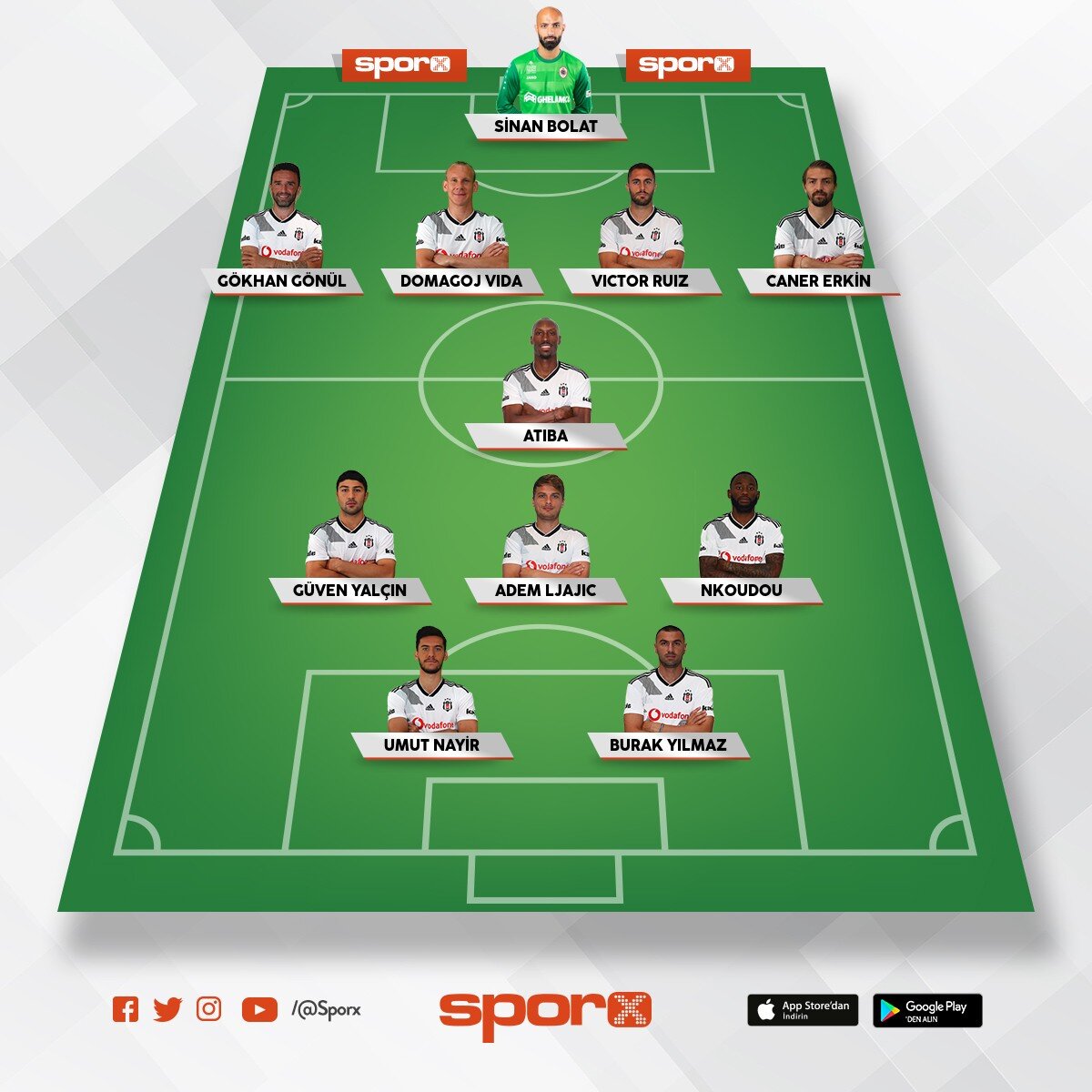 . Sporx İlk11