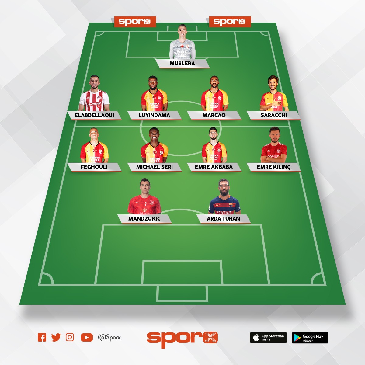 4M Sporx lk11