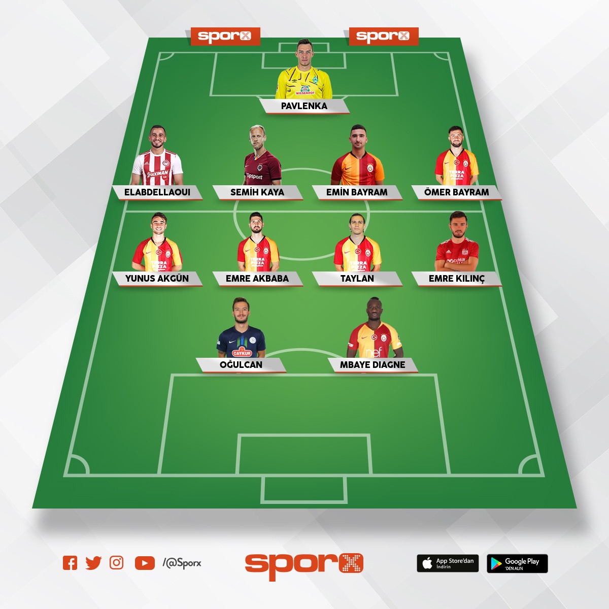 Gs 2021 Kadrosu Sporx lk11 Gs 2021 Kadrosu Sporx lk11