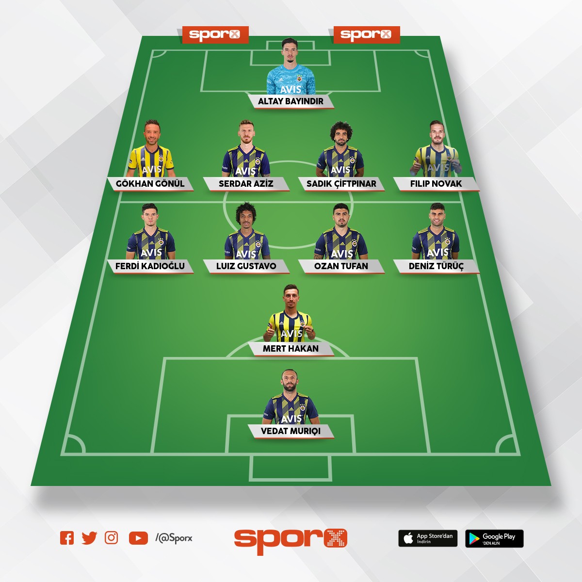 4 2 3 1 Sporx lk11