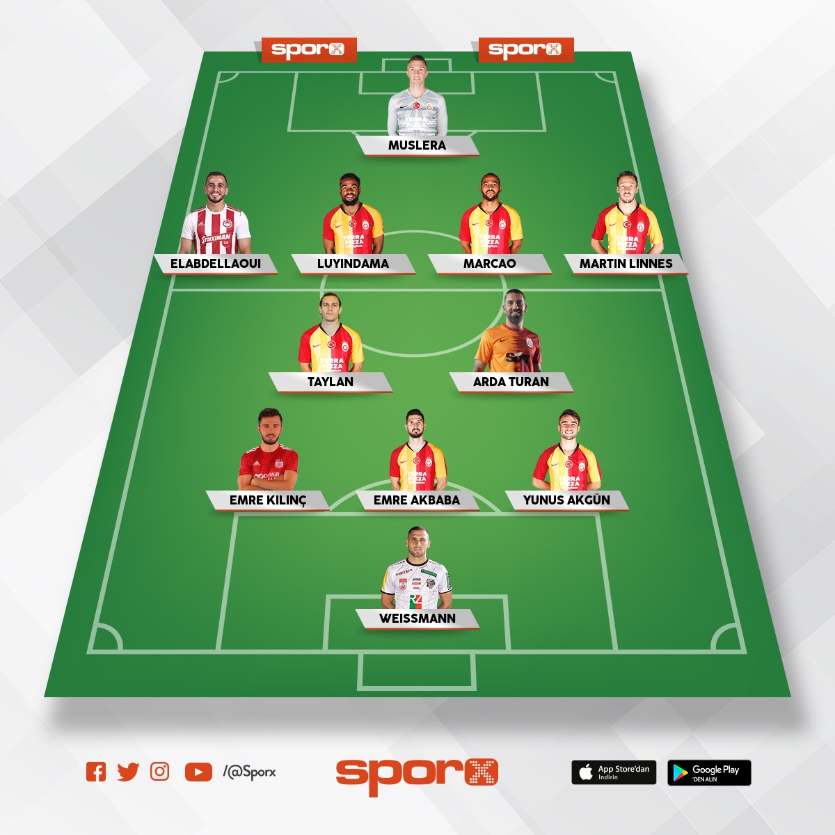 Ben Yapar Sporx lk11 ben-yapar-sporx-lk11