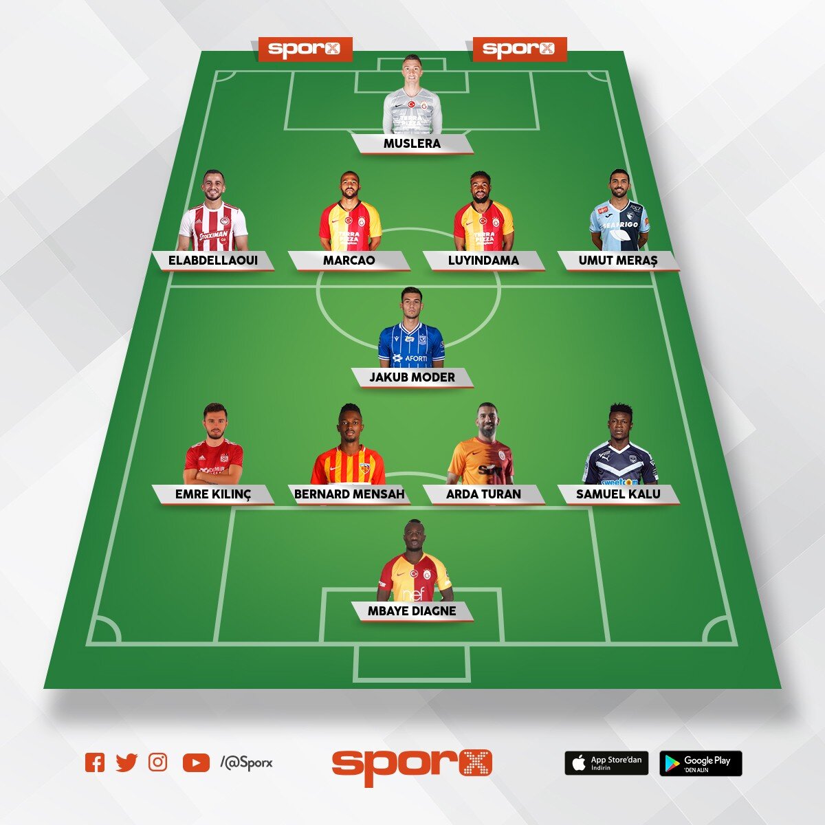 Snr Gs Sporx lk11 Snr Gs Sporx lk11