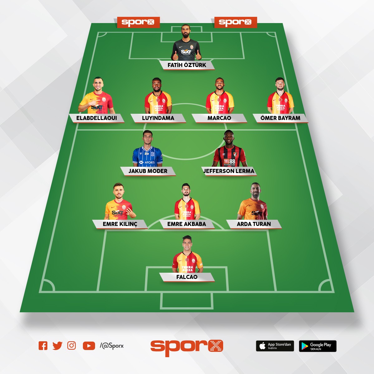 4 2 3 1 Sporx lk11