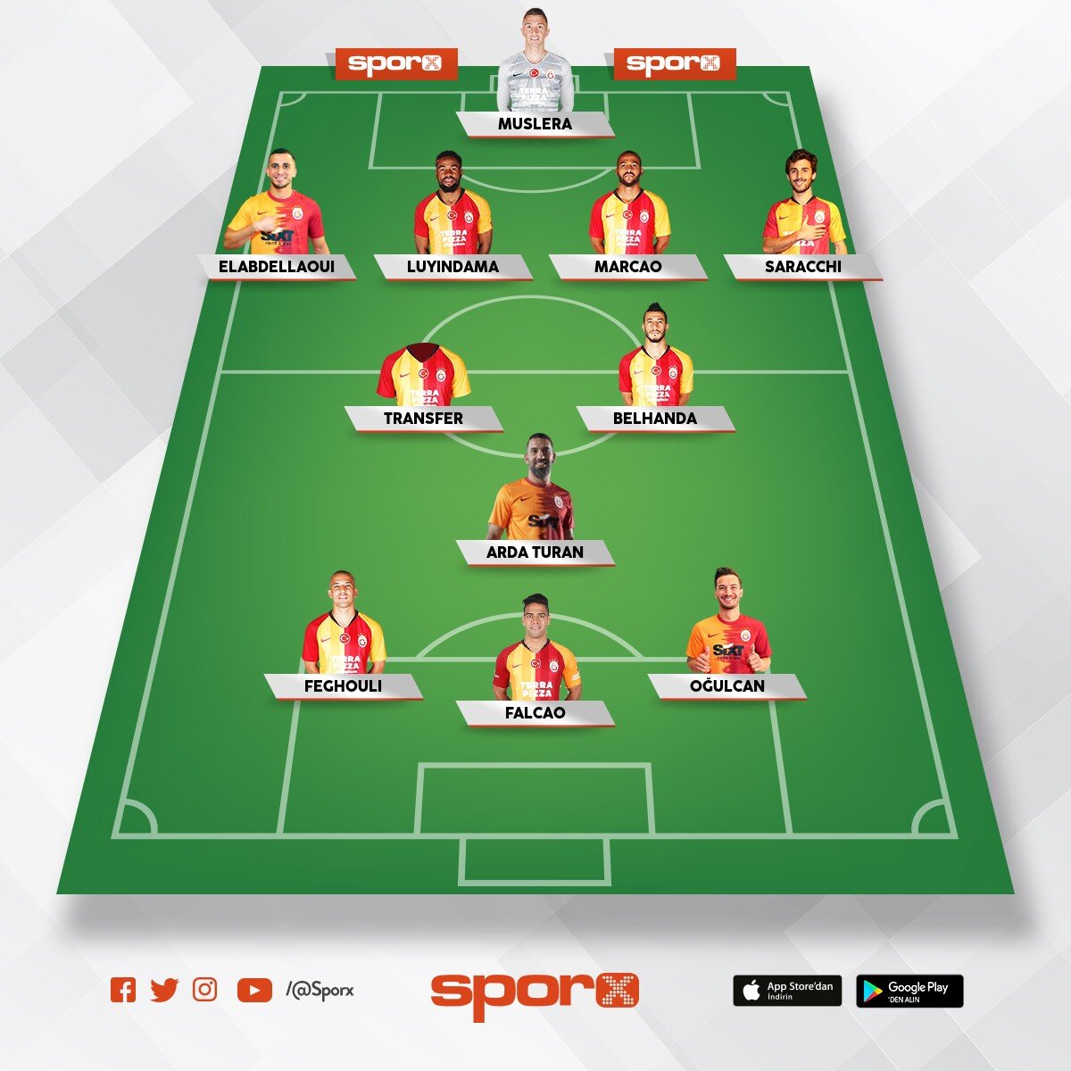 Gs 5148 Sporx lk11 Gs 5148 Sporx lk11