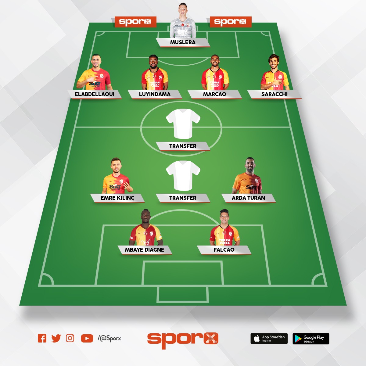Mst Sporx lk11