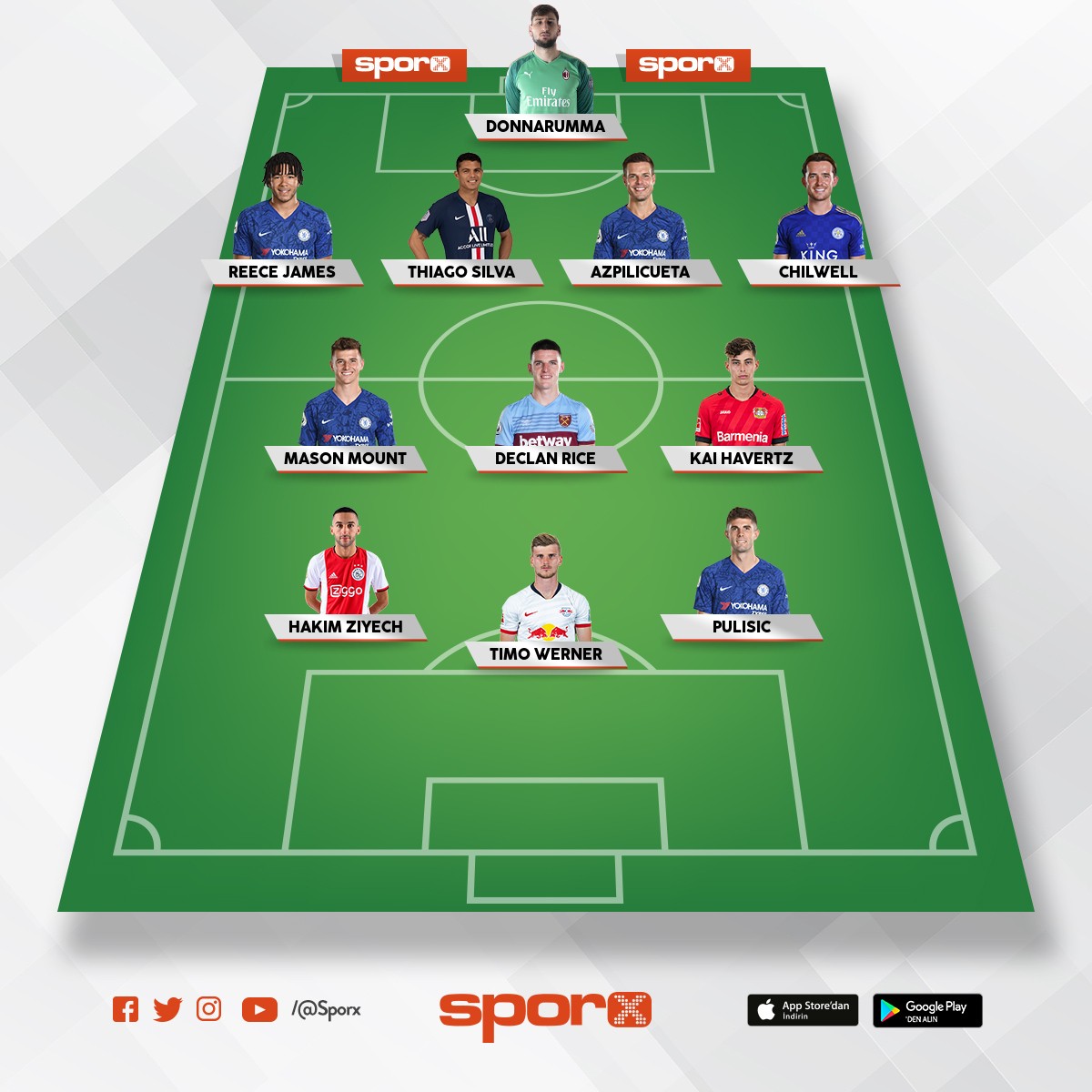 4 1 2 3 Olarak D n n Sporx lk11