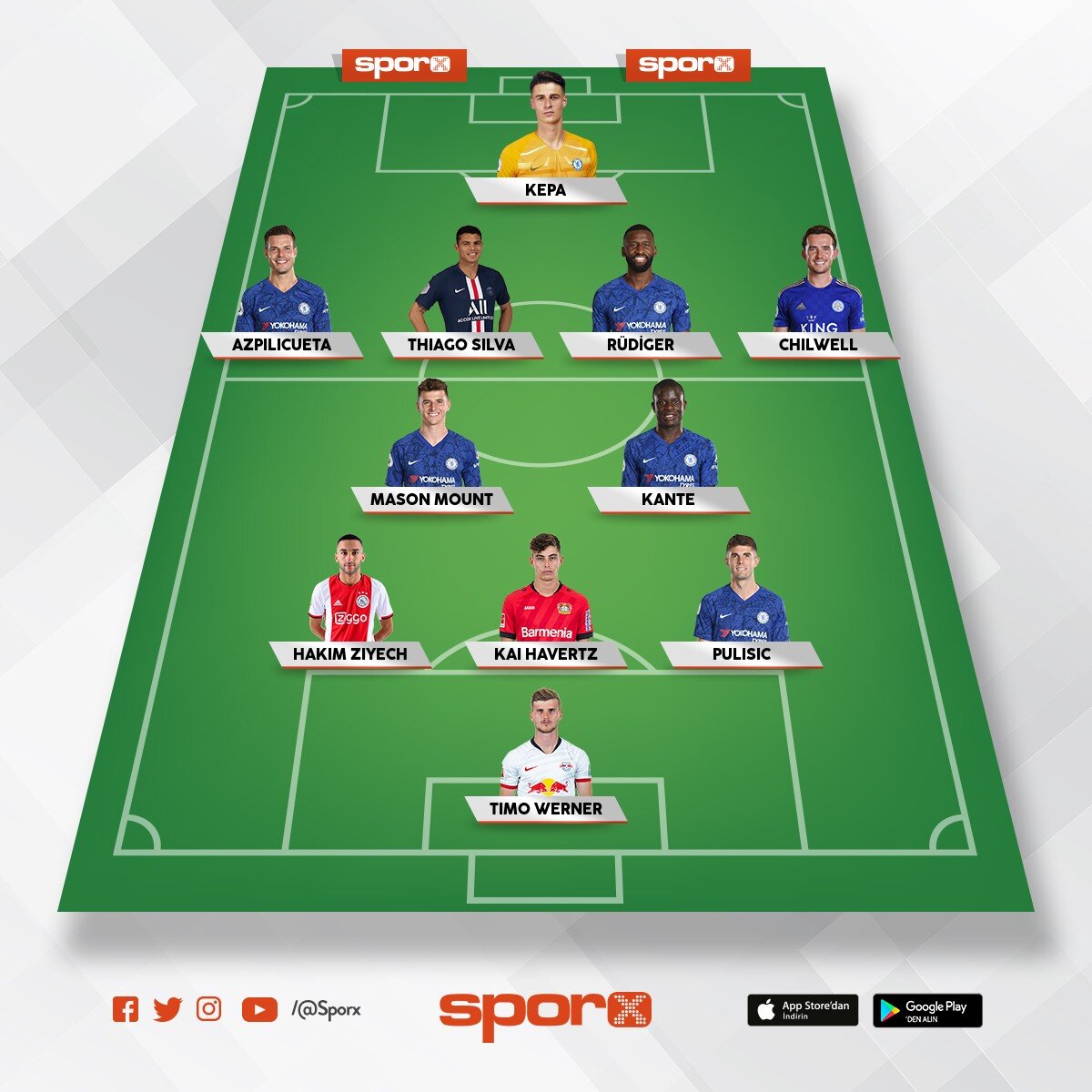 Chelsea 2020 21 Sporx lk11