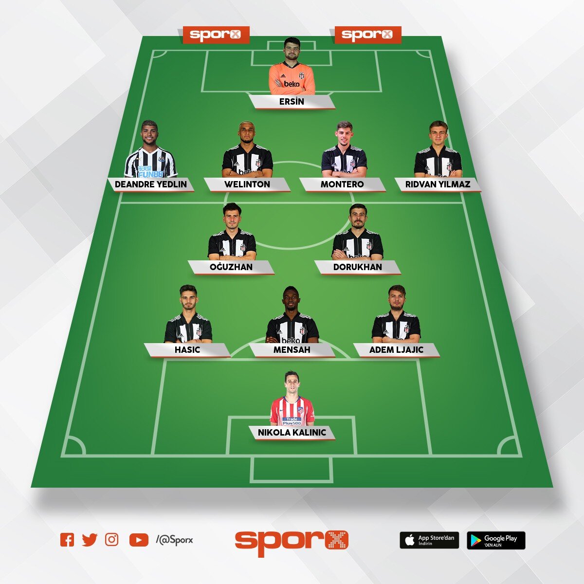 2 Transfer Yeter Sporx lk11 2 Transfer Yeter Sporx lk11
