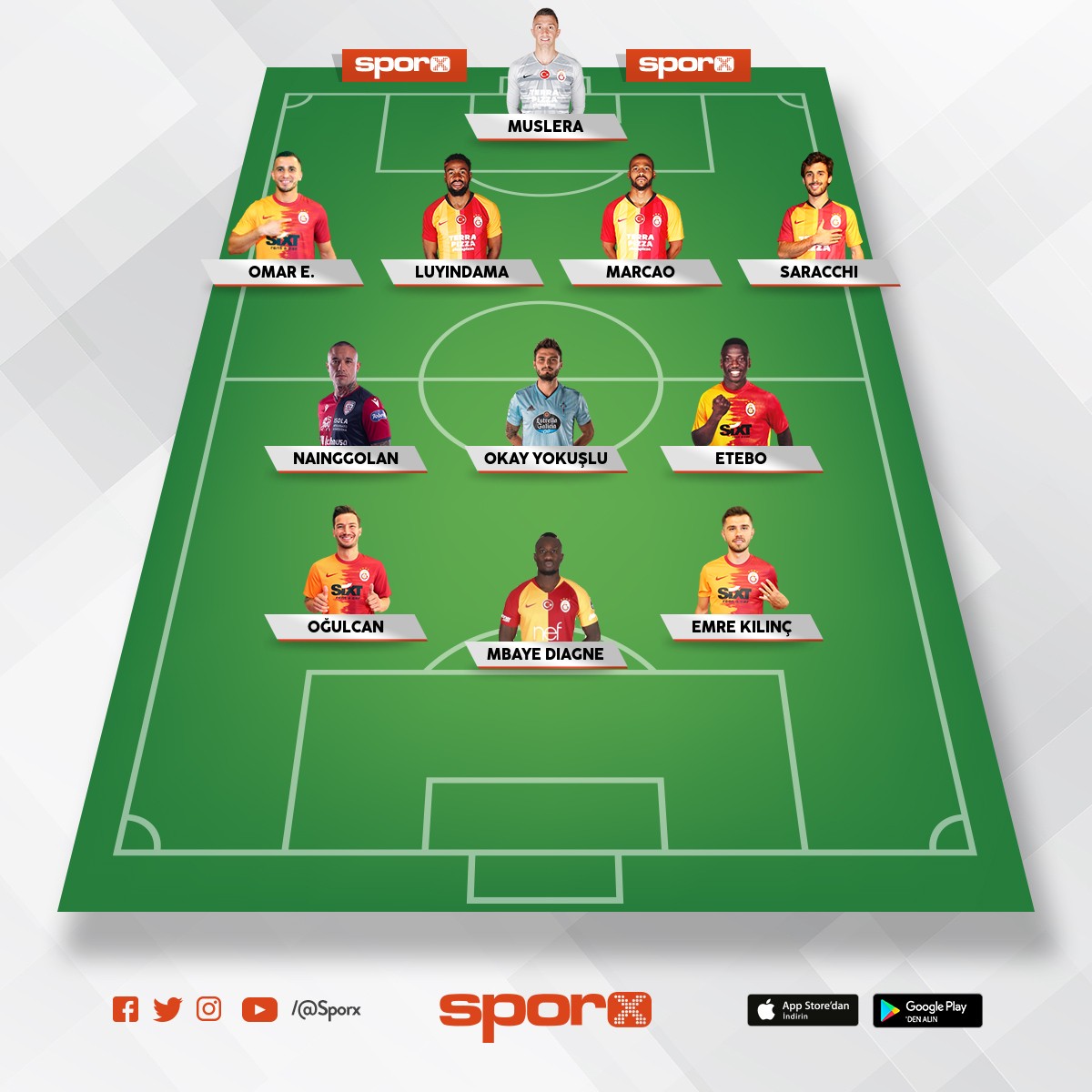 Alternatif Dizili 3 5 1 1 Veya 4 2 3 1 Sporx lk11
