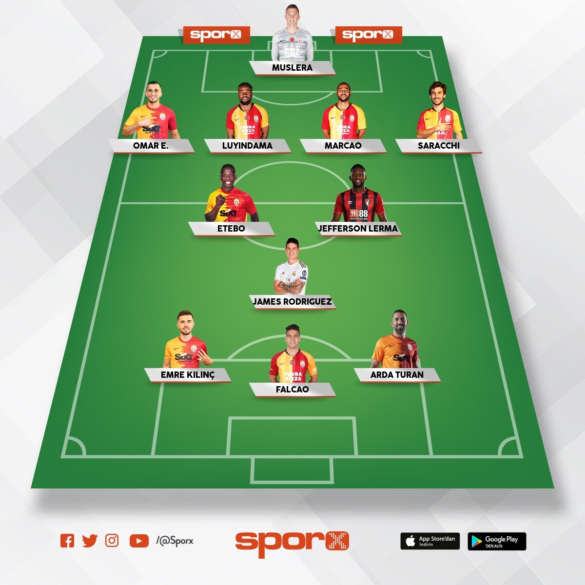 2 Transfer Sporx lk11 2 Transfer Sporx lk11