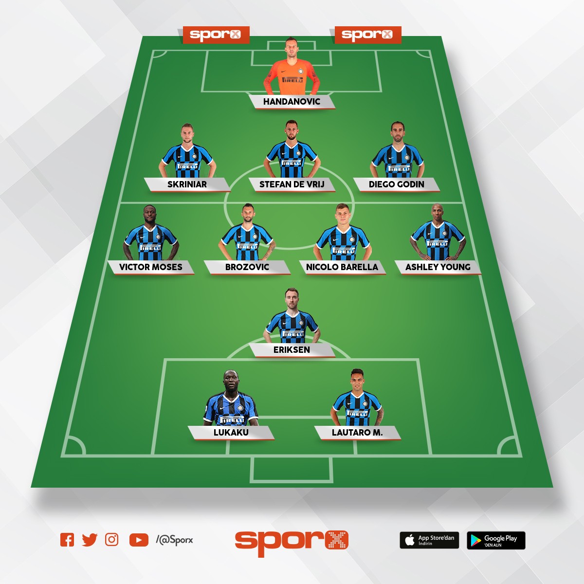 8 Bit Sporx lk11
