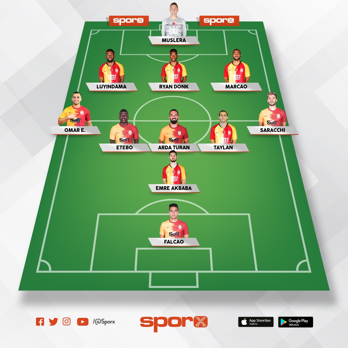 3 5 1 1 Sporx lk11