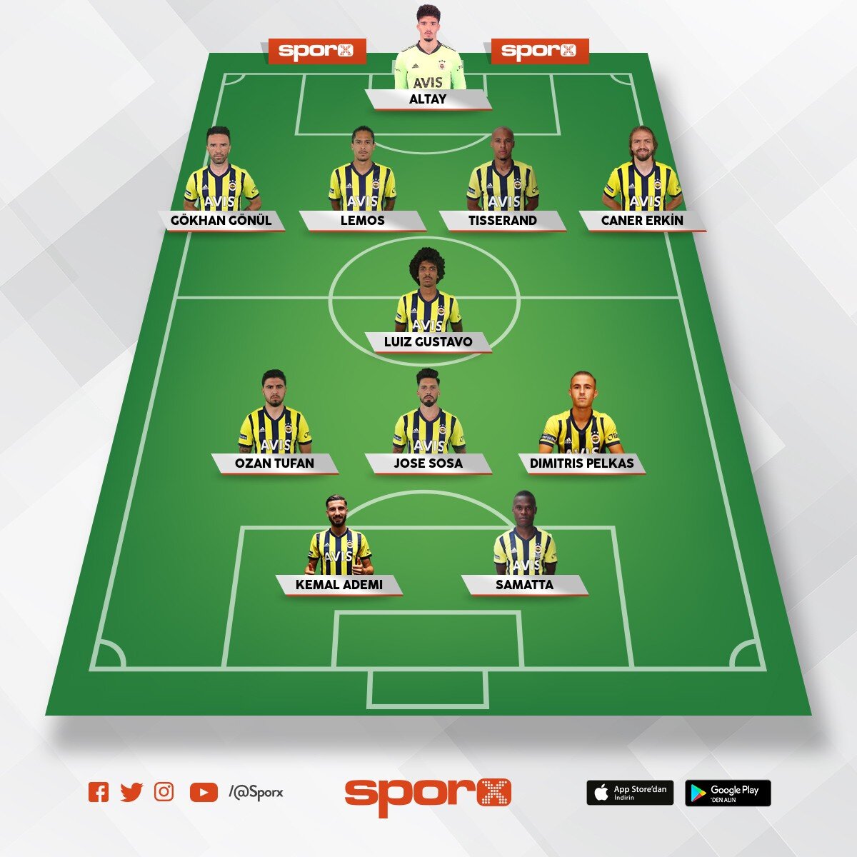 En Uygun 11 Fenerbah e Sporx lk11 En Uygun 11 Fenerbah e Sporx lk11