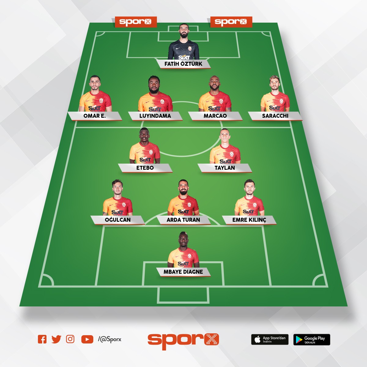 4 2 3 1 Sporx lk11