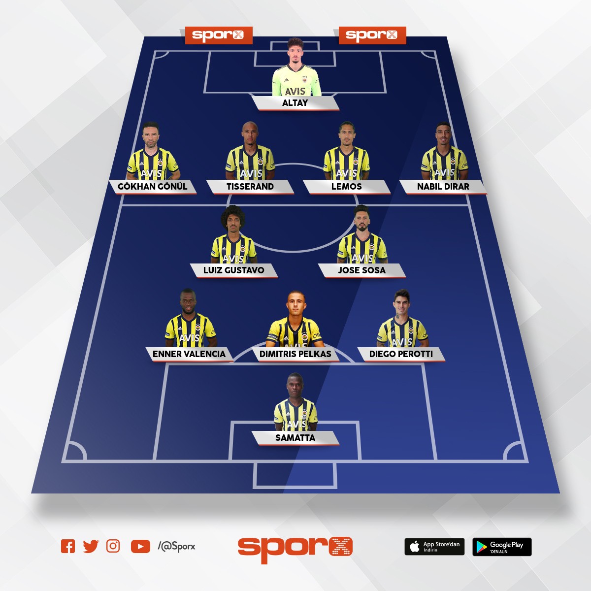 Her Formasyonda Fener 4 2 3 1 Sporx lk11