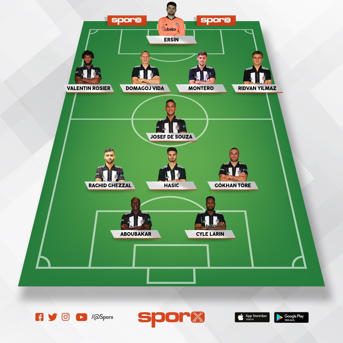 Jak Sporx lk11