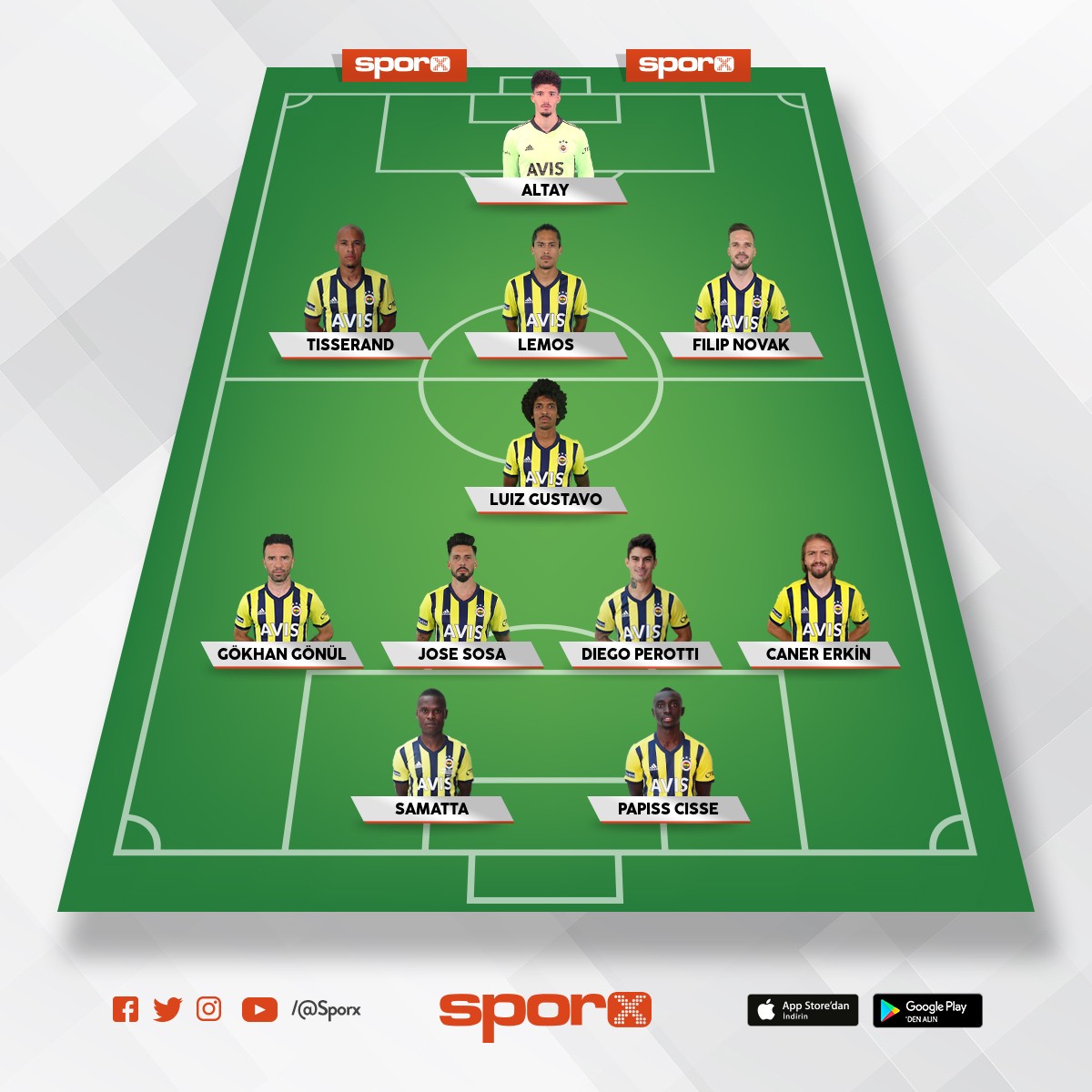 3 1 4 2 Sporx lk11