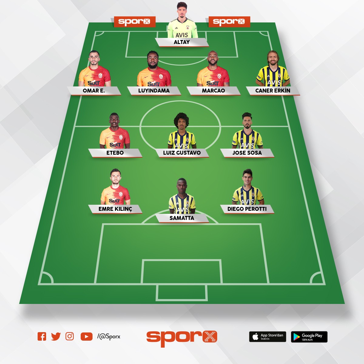 Gs Ve Fb Oyuncular yla 11 Sporx lk11