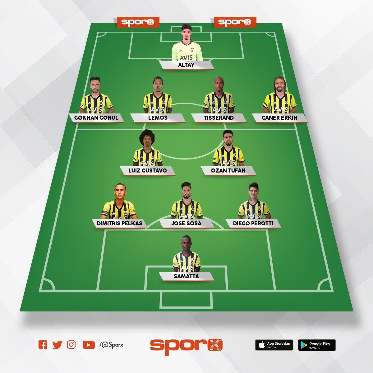 Bence Olmasi Gereken Sporx lk11 Bence Olmasi Gereken Sporx lk11