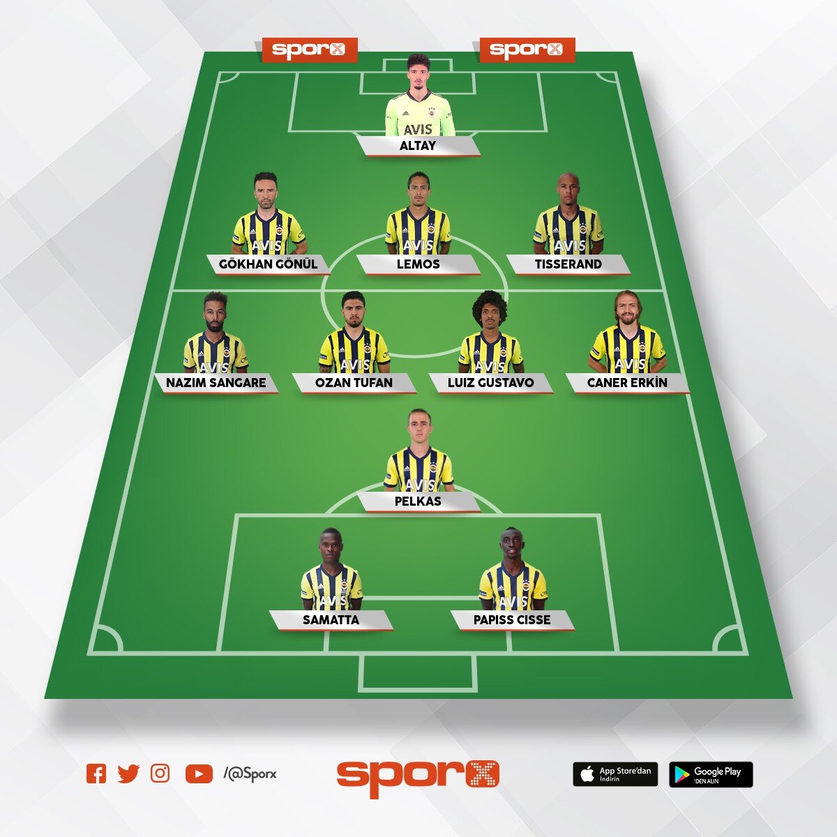 BU SISTEM AMPIYON YAPAR Sporx lk11 BU SISTEM AMPIYON YAPAR Sporx lk11