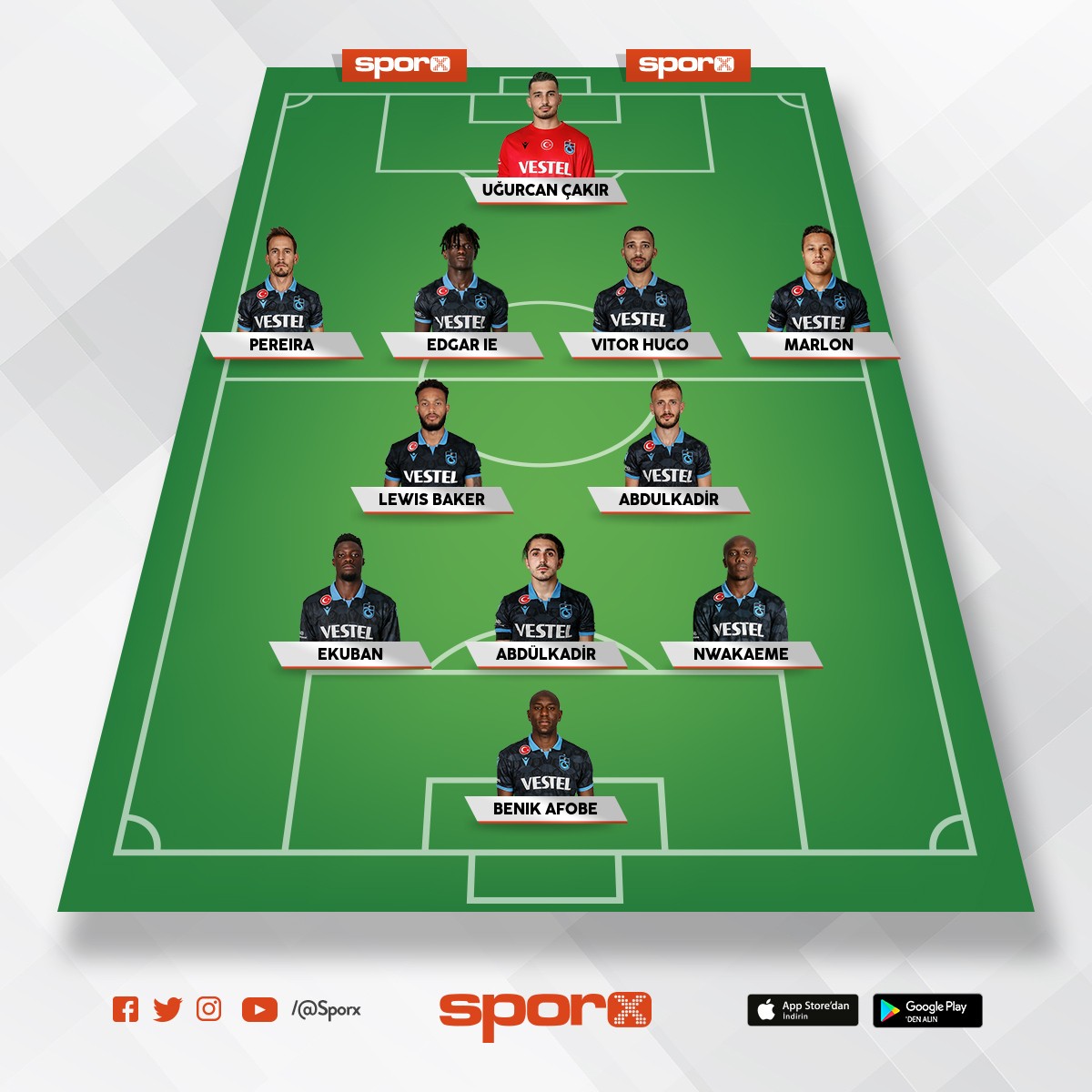 4 2 3 1 Sporx lk11
