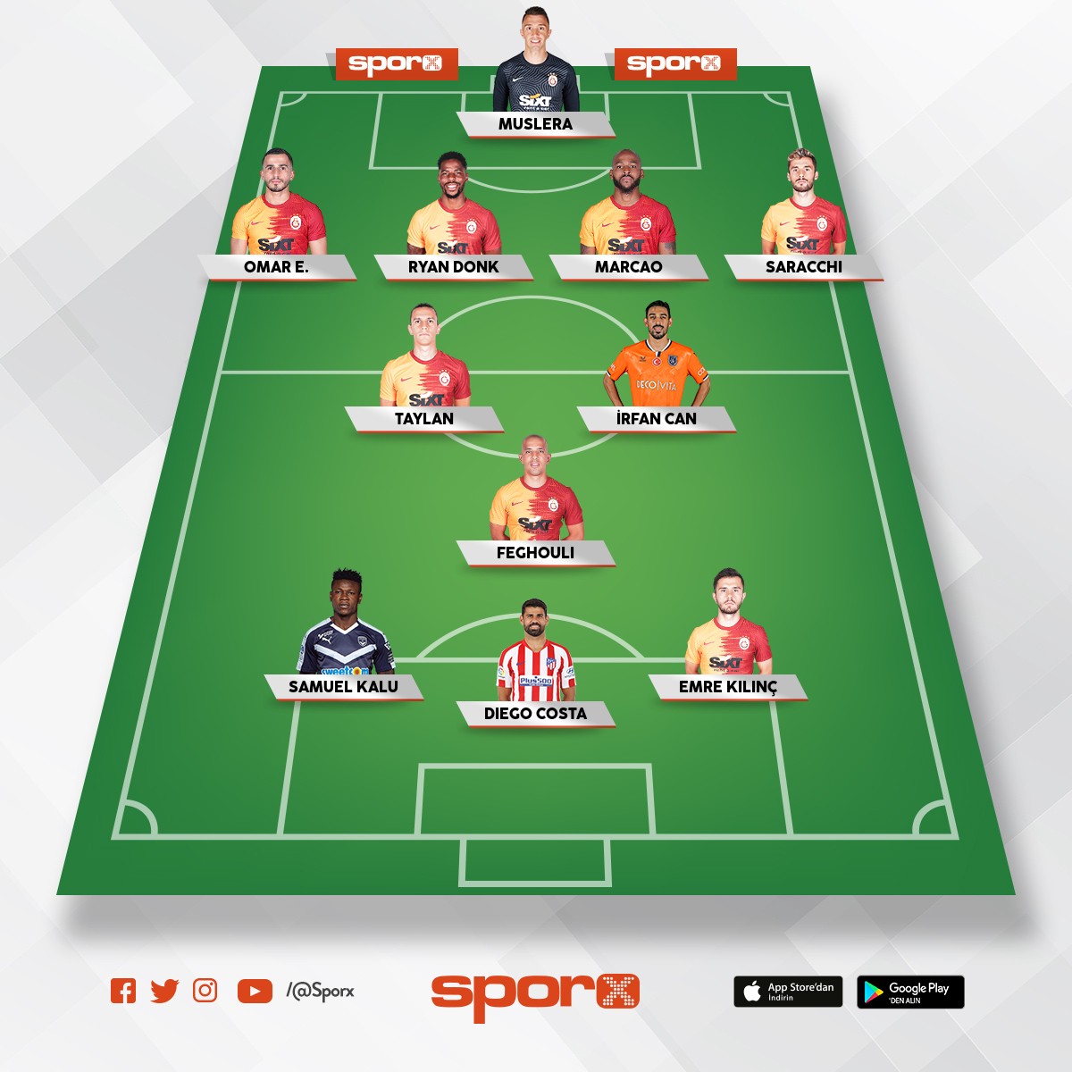 4 2 3 1 Sporx lk11