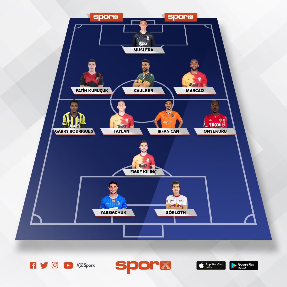 3 4 2 1 LK 11 Sporx lk11
