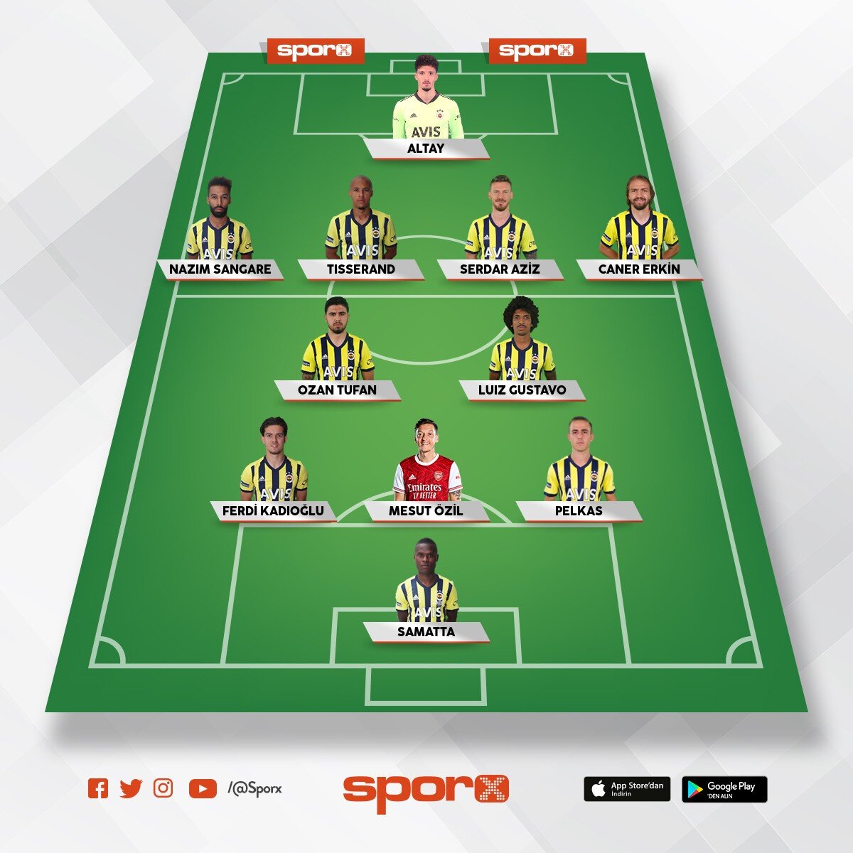 ampiyon Yapar Bu Kadro Sporx lk11 ampiyon-yapar-bu-kadro-sporx-lk11