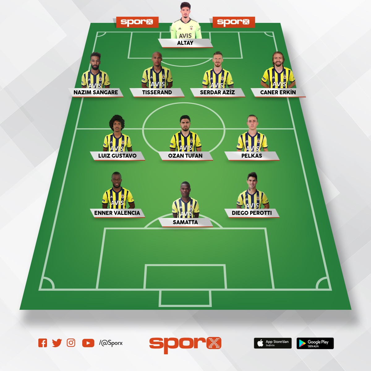 4 3 3 Sporx lk11