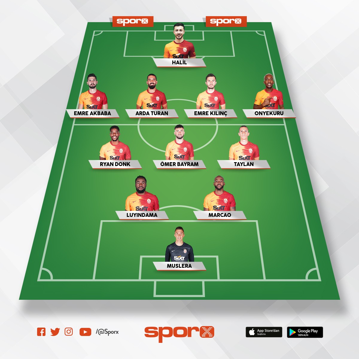 4 3 2 1 Sporx lk11
