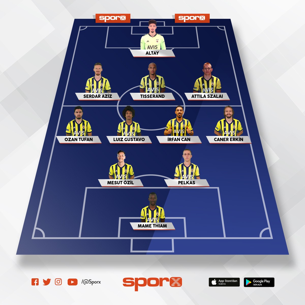 3 1 3 2 1 Sporx lk11