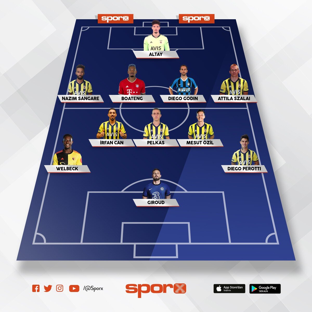 4 transfer Sporx İlk11