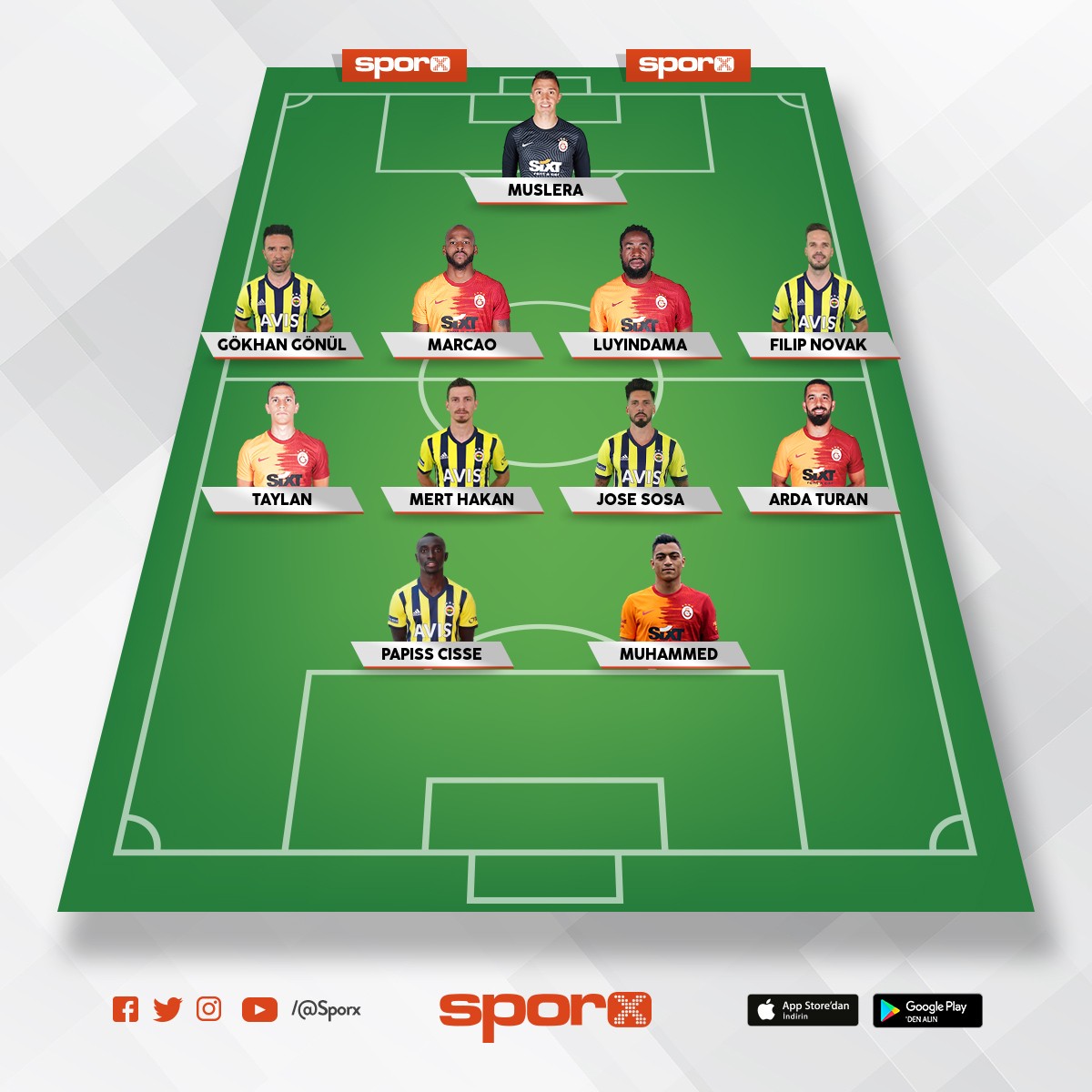 Galatasaray n 2023 2024 Kadrosu Sporx lk11