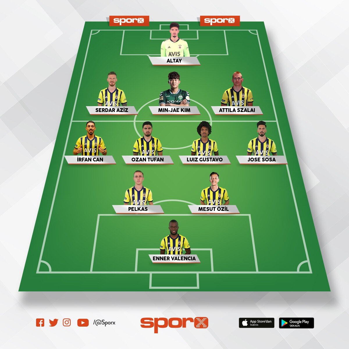 Transfer Olmadikca En Iyi Kadro Sporx lk11 Transfer Olmadikca En Iyi Kadro Sporx lk11