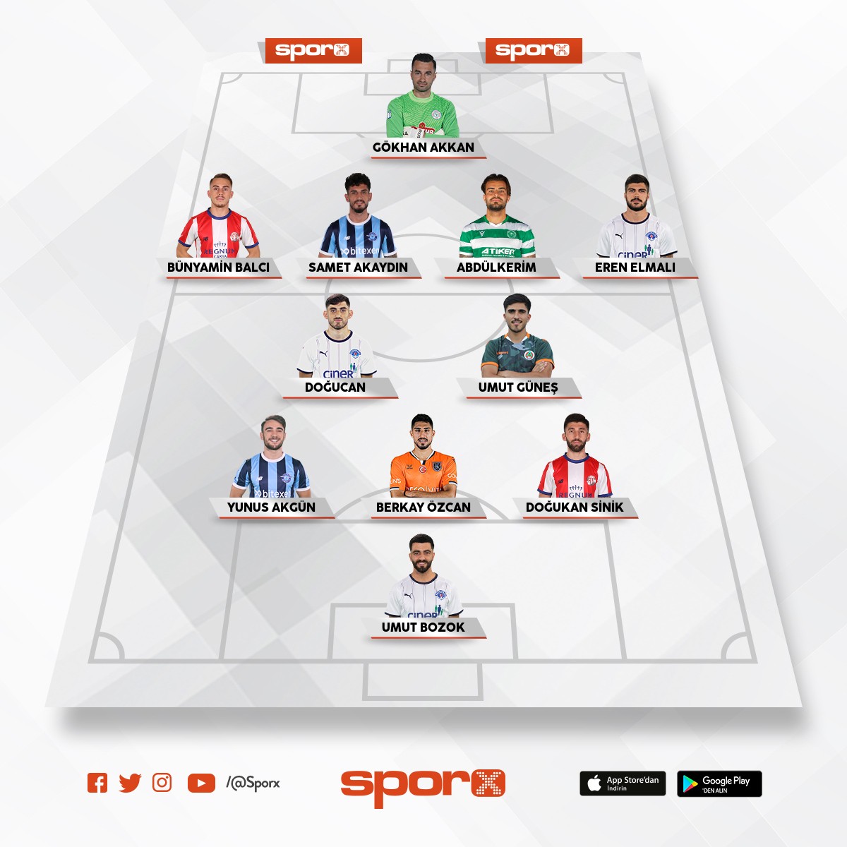 İlk 11 kur - En hızlı ilk 11 oluşturma aracı