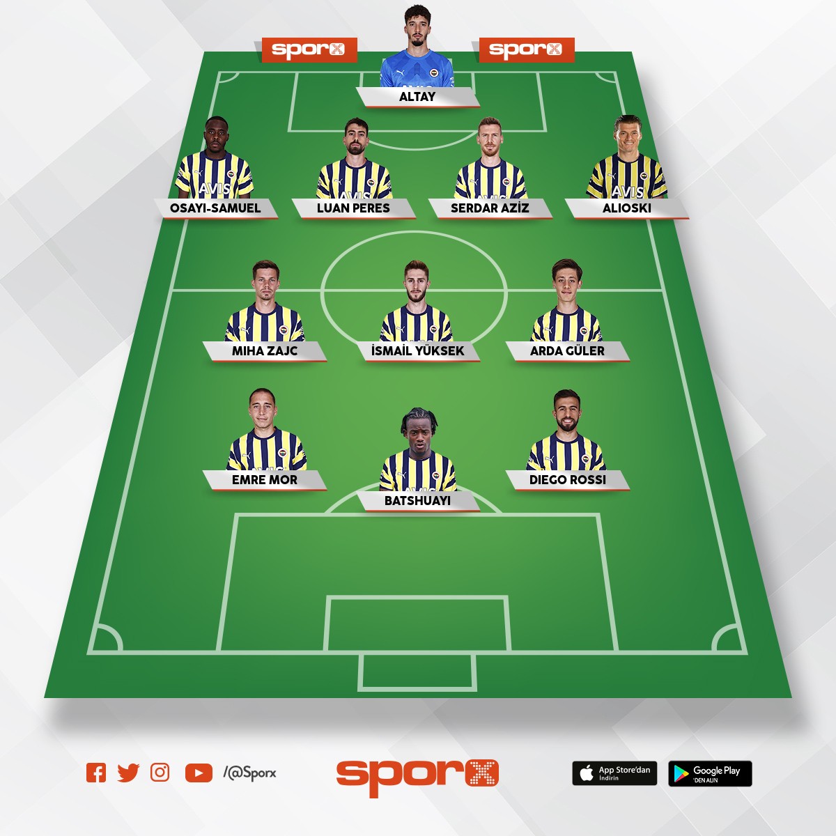Gs 0 Fb 5 Sporx lk11 Gs 0 Fb 5 Sporx lk11