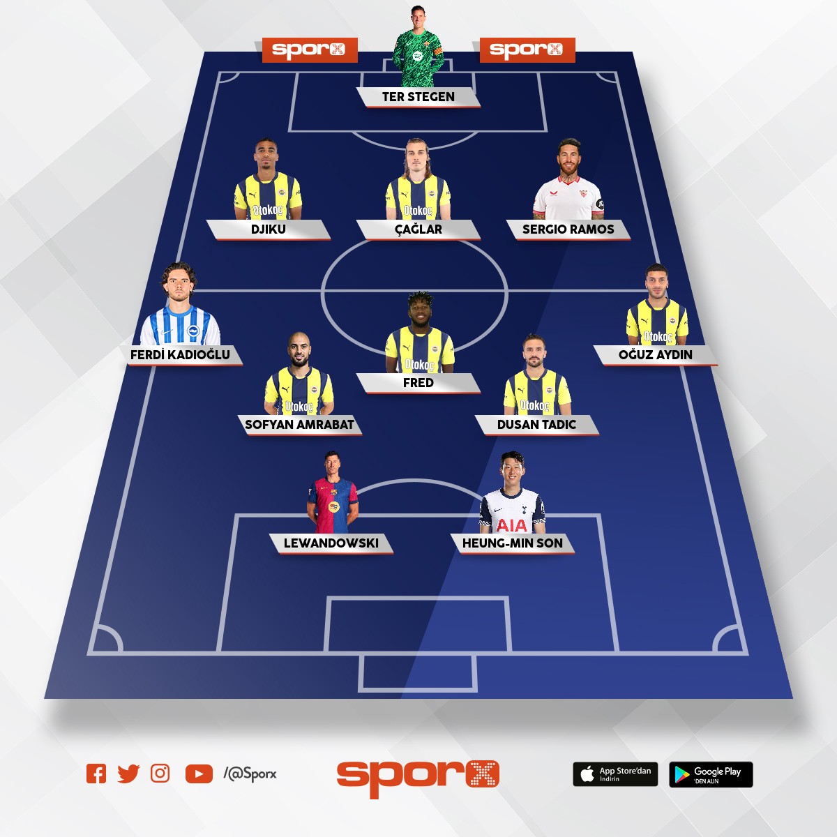 İlk 11 kur - En hızlı ilk 11 oluşturma aracı